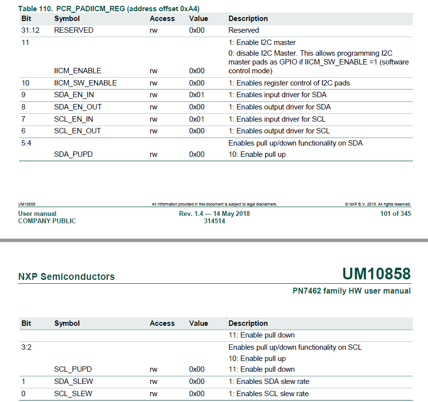 Re: PN7462 I2C line hangs - NXP Community