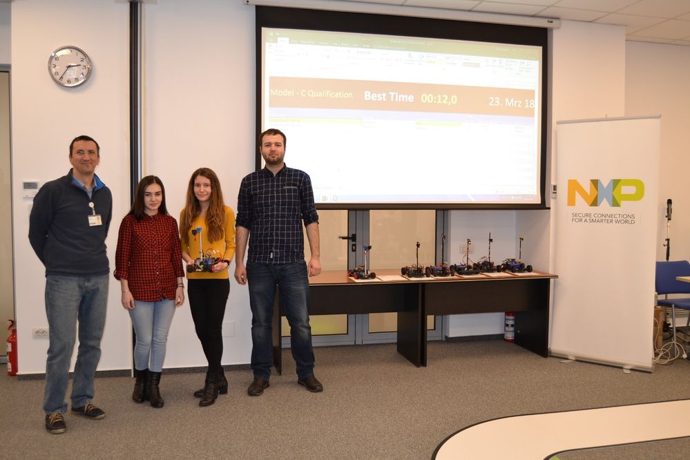 Solved: NXP Cup Qualification Results Bucharest Event - NXP Community