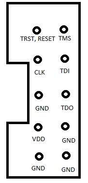 CodeWarrior 8.3 USB TAP to DSP56F807 - NXP Community