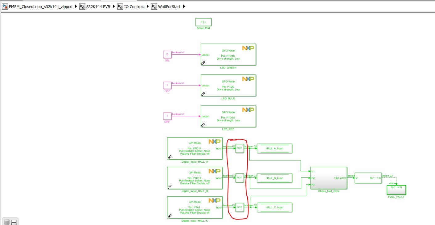 Pmsm Motor Control Using Mbdt Mcspte1ak144 Nxp Community