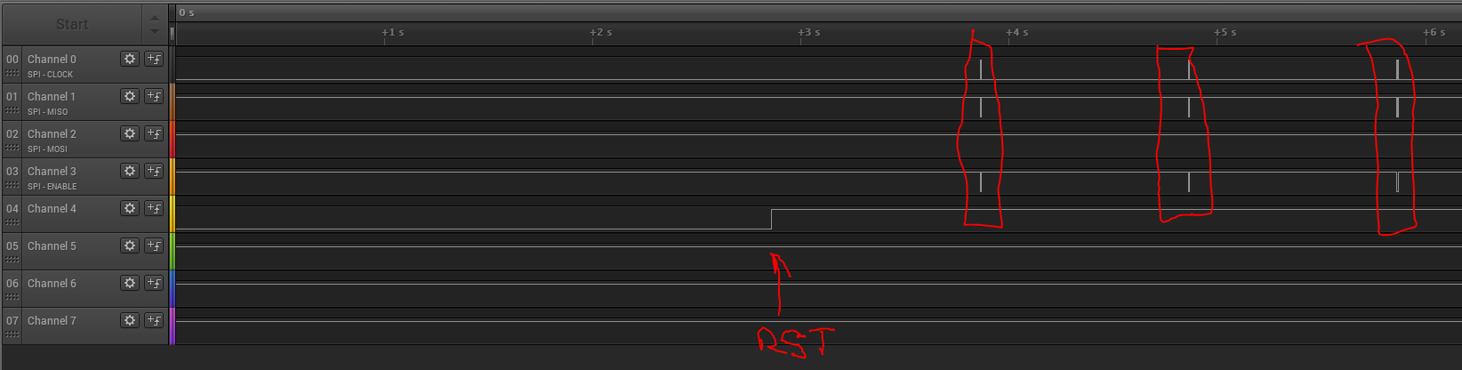 Solved: Request for HSD/LSD/MSDI Communication Examples for MPC5775B ...
