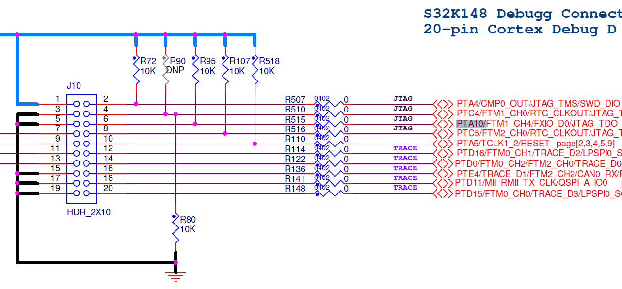 PEmicro SWO Printf Debug by S32 Design Studio for ARM(S32K148) - NXP ...