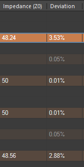 i.MX8M Nano LPDDR4 Calibration failed - CA Training Failed - NXP Community