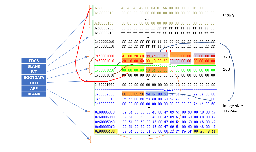Solved: Re: RT1050: Generate bootable image with IS25LP064A QSPI flash - NXP Community