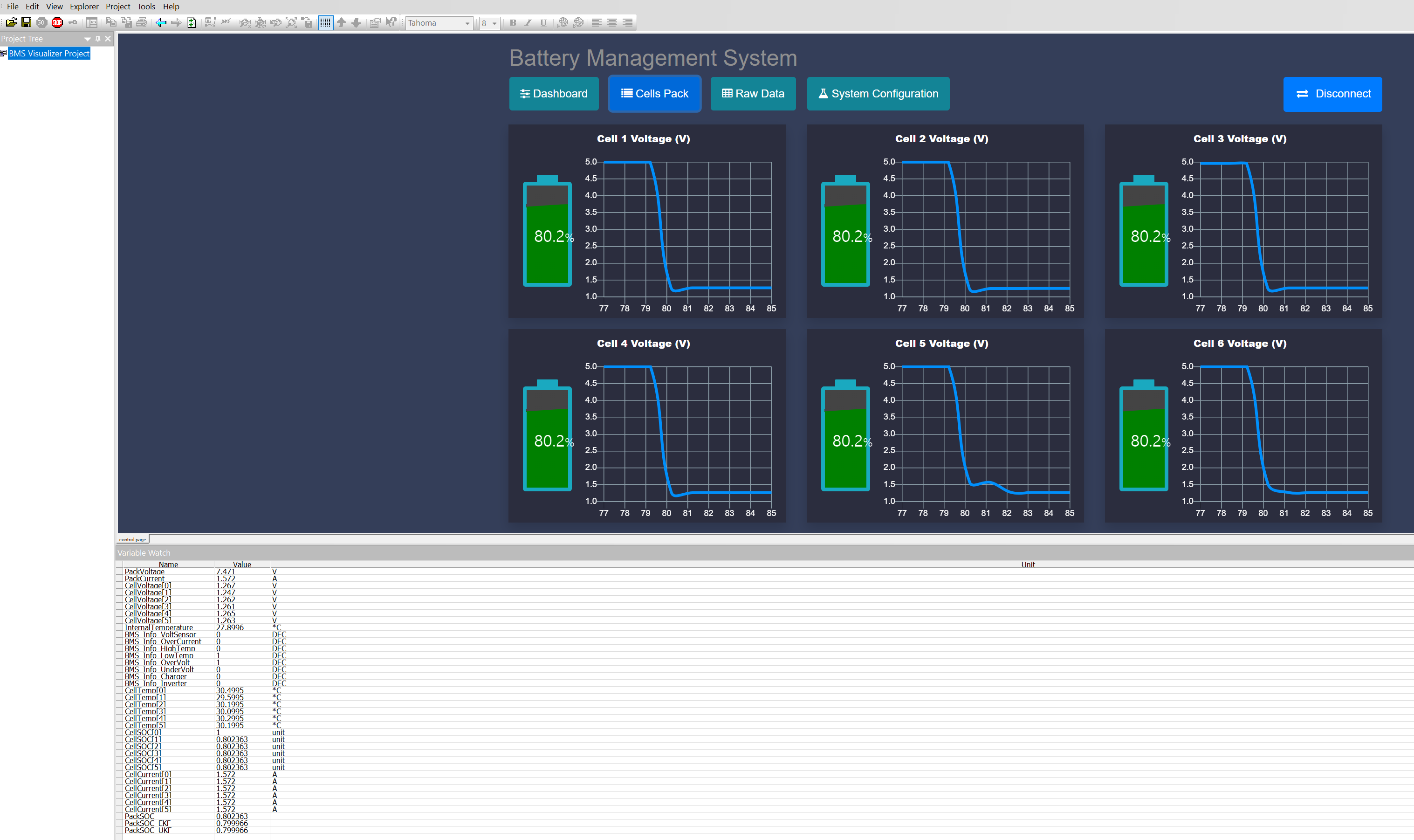 Solved: MBDT BMS issues of wrong SOC estimation values using MC33772B ...