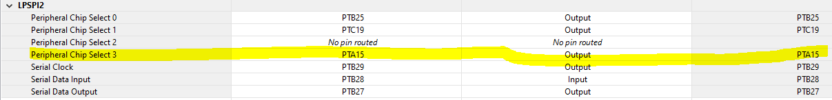 Solved: S32K148 LPSPI unexpected data - NXP Community