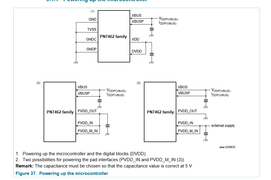 Solved: PN7462 power sequence with PVDD_IN powered externally - NXP ...