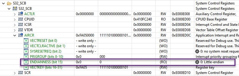customer need to know S32K144 CPU Endian and Bit Allocation? - NXP ...