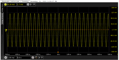 US3 3.0 eye diagram with wrong CP0/CP1 waveform on my i.MX8m - NXP ...