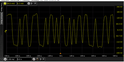US3 3.0 eye diagram with wrong CP0/CP1 waveform on my i.MX8m - NXP ...
