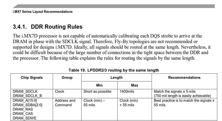 Solved: About i.MX7Dual DDR Routing Rules - NXP Community