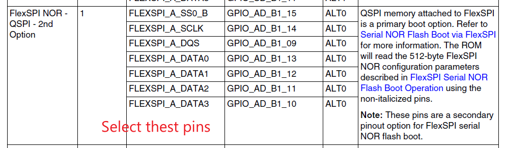 Solved: [RT105x] How to boot from serial NOR Flash via 'FlexSPI NOR - QSPI - 2nd Option' - NXP ...