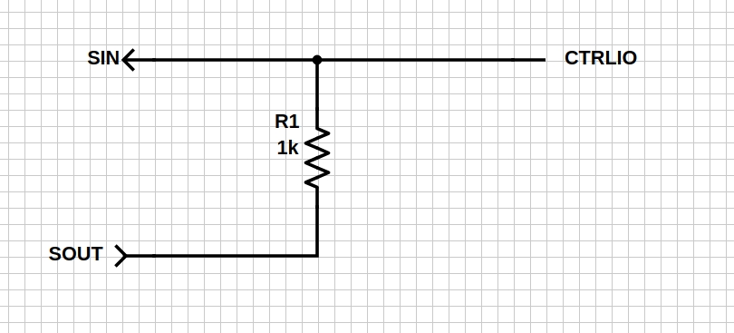 Setting GPIO to operate at the highest frequency on the FRDM-K64 - NXP ...