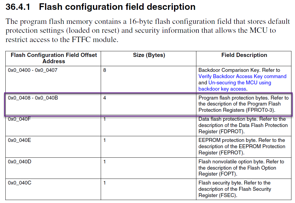 S32k148 Flash erase and writing - NXP Community