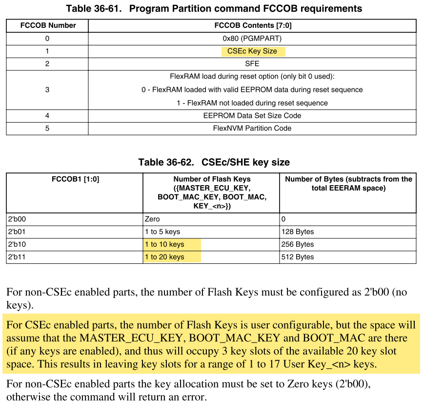 CSEC ON 32K148 - NXP Community