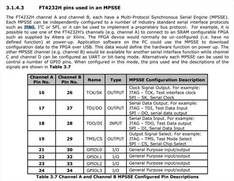KV31 - FTDI chip with MPSSE interface as a generic JTAG programmer ...
