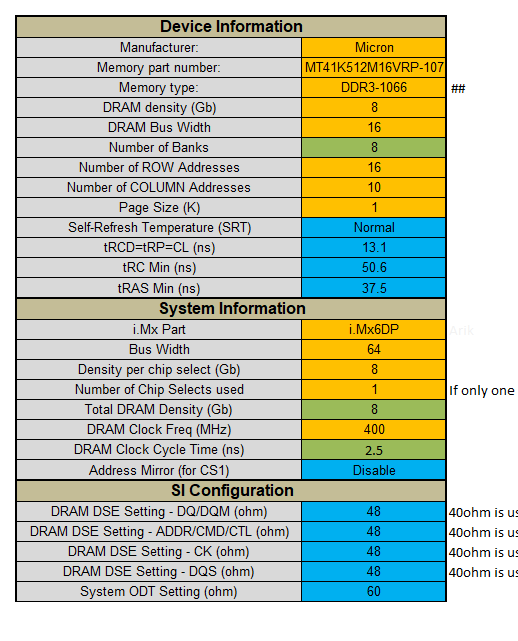 Solved: i.MX6DP DDR Calibration Failure - NXP Community