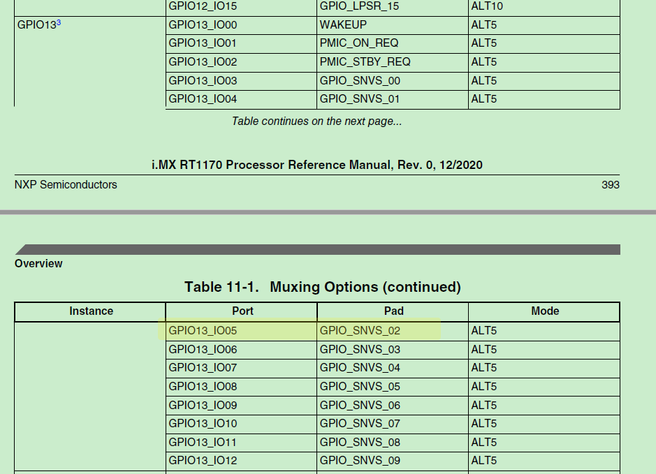 Solved: Re: How to config GPIO to wake pin in RT1170 - NXP Community