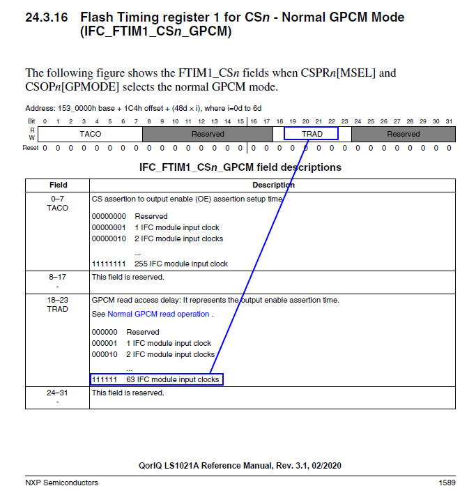 How Flash Timing Registers are configured for CPLD connectedon IFC Bus ...