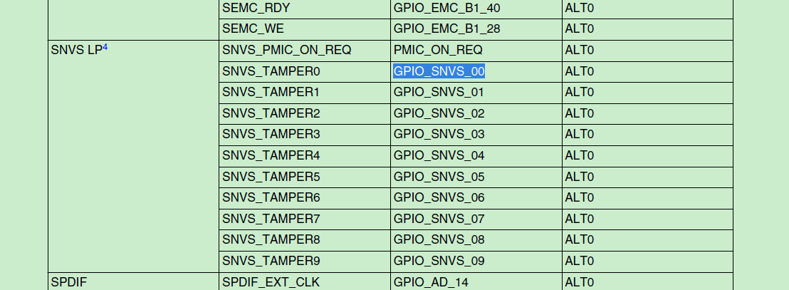 Solved: Re: How to config GPIO to wake pin in RT1170 - NXP Community