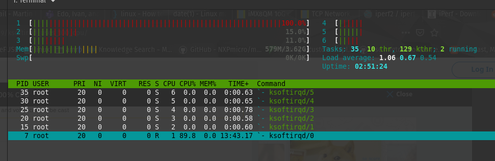 Solved: iMX8QM 10G ethernet performance issues - NXP Community