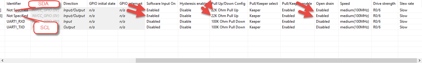Solved: LP I2C Transfer doesn't work - NXP Community