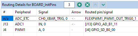 Solved: Trigger ADC with PWM on IMX1064 - NXP Community