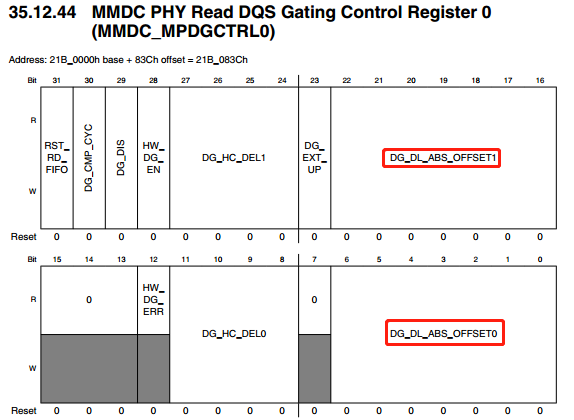 Solved: about ddr3 calibration value select - NXP Community