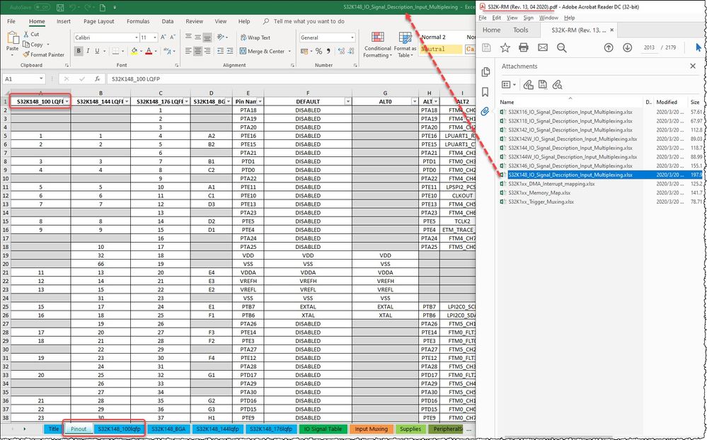 S32K148 LQFP Pinout - NXP Community