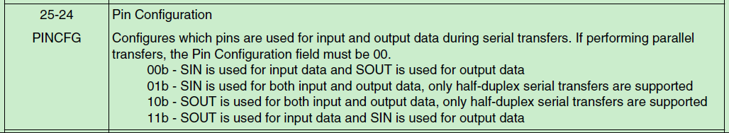3-line SPI configuration for send and receive data at the same time ...