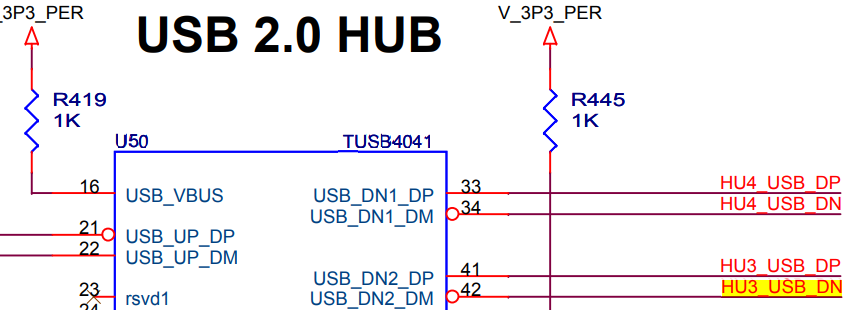 Solved: Porting USB HUB driver - porting TUSB4041 (USB 2.0 HUB) - NXP ...