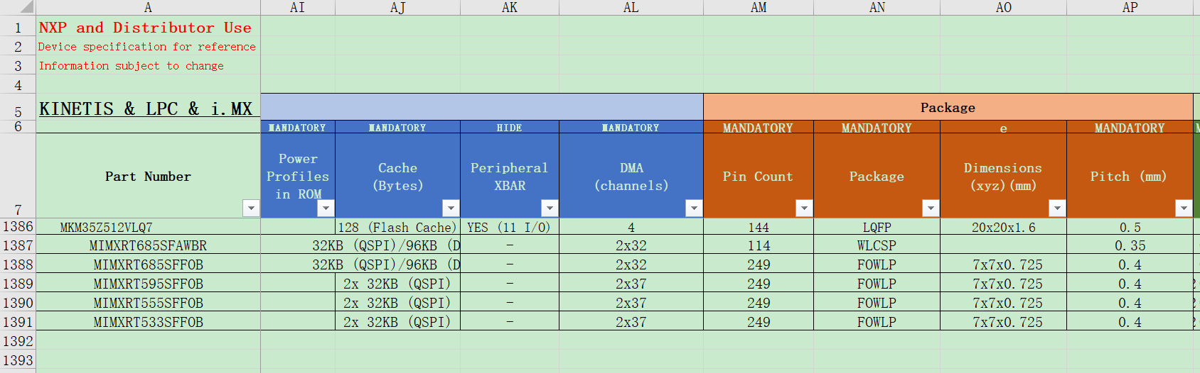 Noise and Echo cancellation application with MIMXRT685 - NXP Community