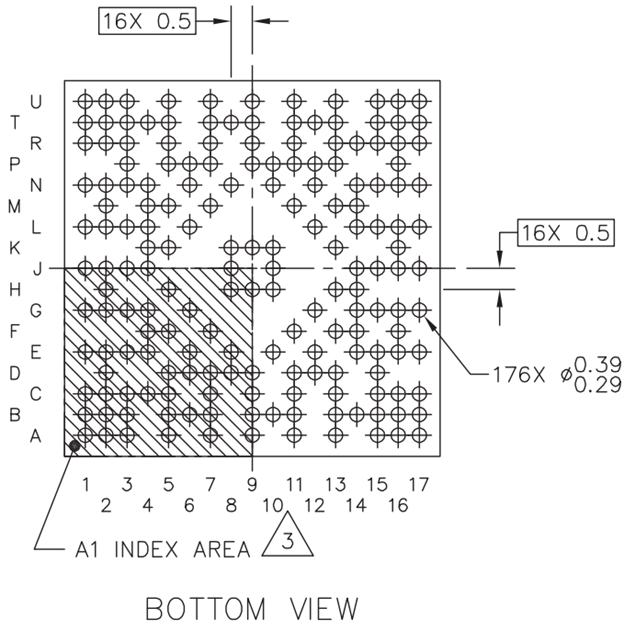 i.MX RT600 Hardware Design – Part 1 of 3 – Package and Power - NXP ...