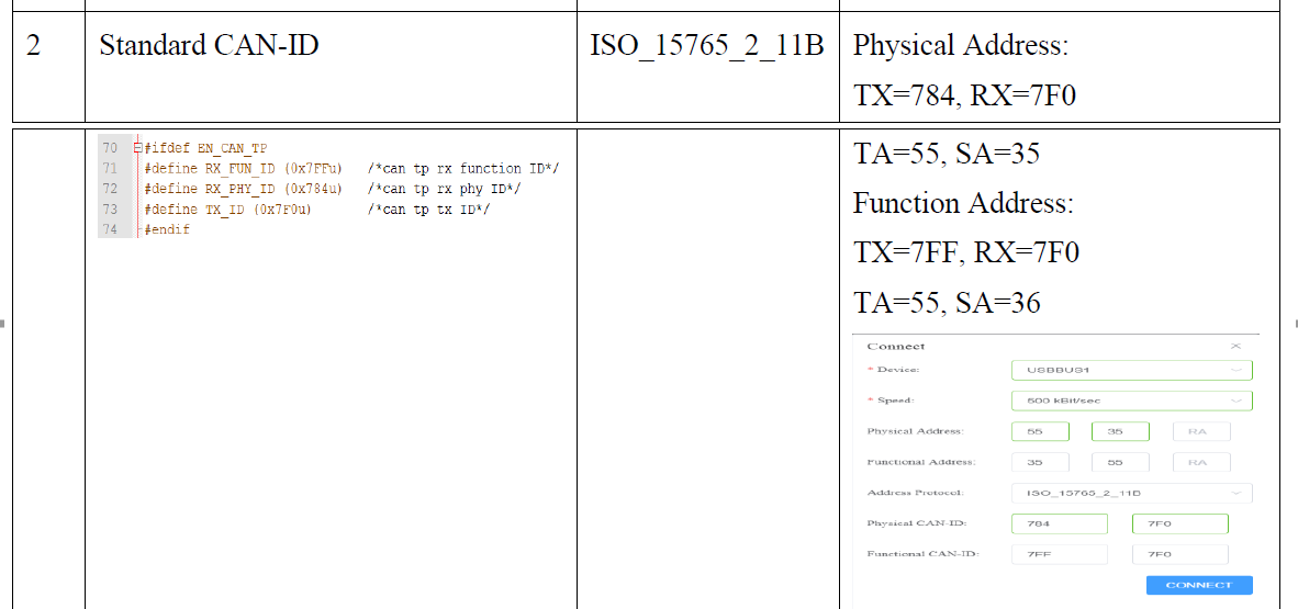 Solved: How to setup physical 11bit CAN-ID in NxpOpenBus? - NXP Community