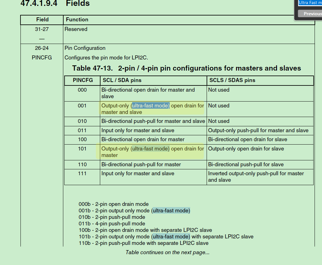 Configuration of pins to achieve High Speed I2C - NXP Community