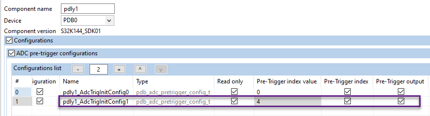 Solved: ADC interrupt and channel number - NXP Community