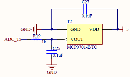 Solved: ADC Failure - Failure Modes - NXP Community