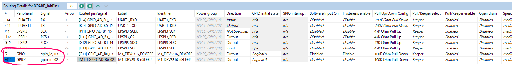 Solved: MIMXRT1060-EVK: How to set GPIO output level - NXP Community