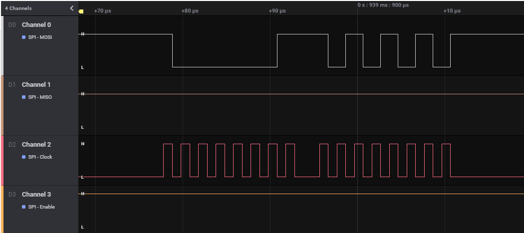 Solved: MIMXRT1060-EVK: LPSPI3 chip select not work - NXP Community
