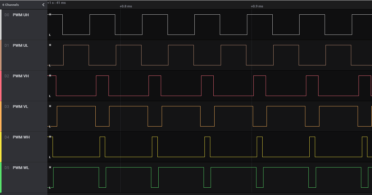 Solved: i.MX RT1060: What the difference in PWM and FlexIO PWM? - NXP Community