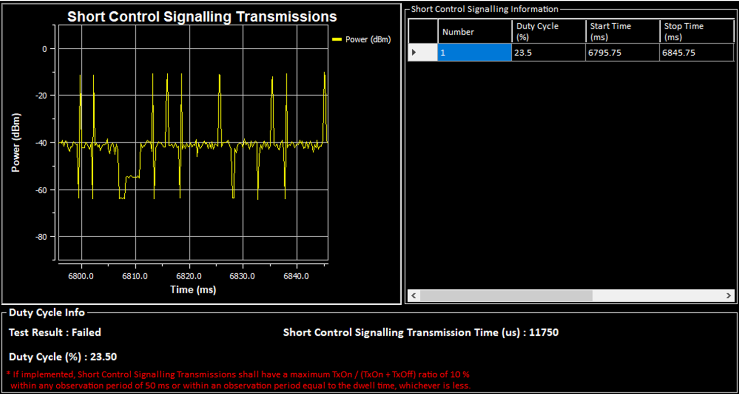 CE Adaptivity tests support for 88W8887 - NXP Community
