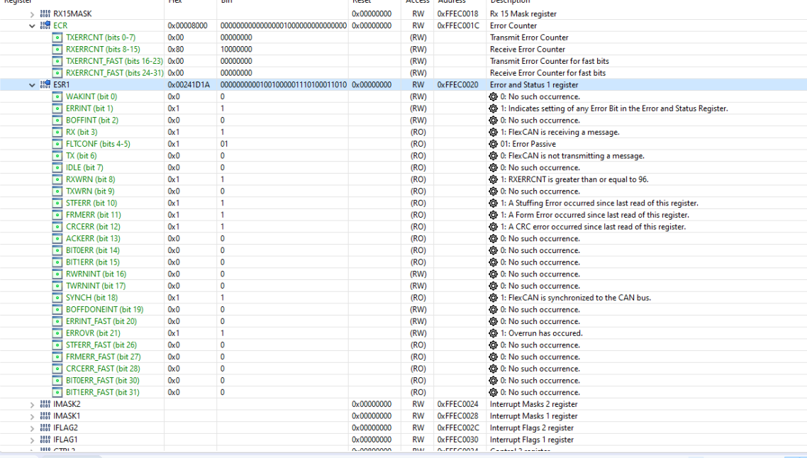 Solved: Failing to receive CAN-FD frames at CAN0 interface of MPC5746C MCU - NXP Community
