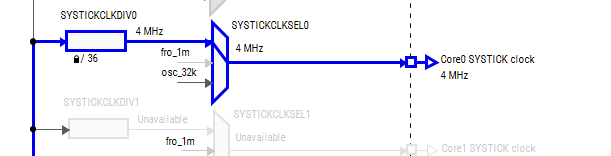 SysTick_Config - NXP Community