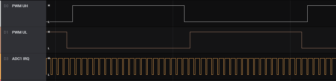 Solved: i.MX RT1062: How to set hardware timing and synchronization for PWM and ADC using Config ...