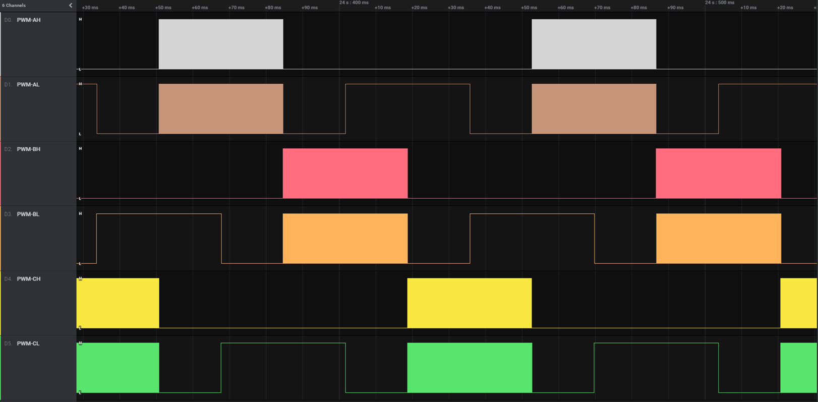 i.MX 1062: s there any sample code for sensorless trapezoidal control ...