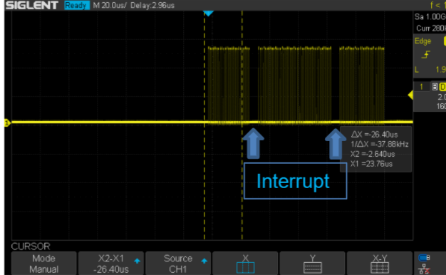 iMXRT Delays in signals using FLEXIO SPI eDMA - NXP Community