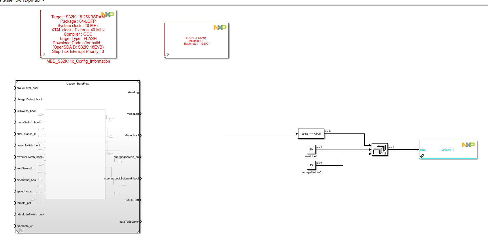 Solved: Failure in mbd_s32k_copy_required_files: Index exceeds the number of array elements (0 ...