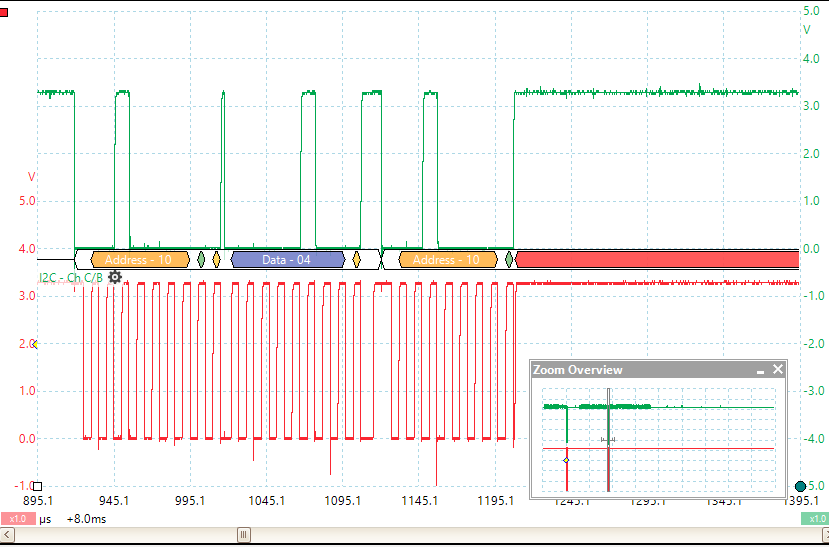 I2C Start Read/Write Bit - NXP Community