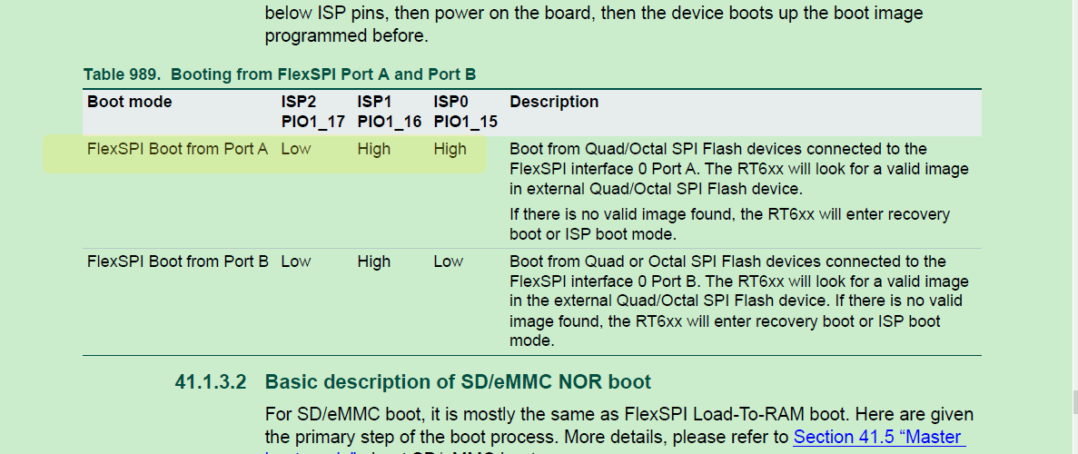 Booting on FLEXSPI Port A with S26KS512S from MIMXRT685SFVKB - NXP ...