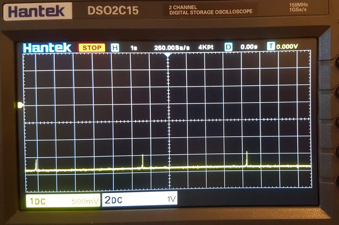 Solved: S32K: FTM Input Edge Capture - Timestamp - NXP Community
